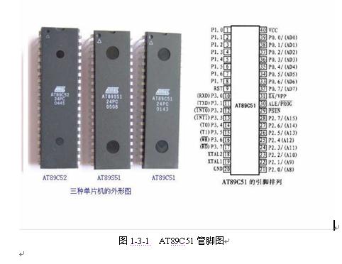 at89c51芯片引脚图