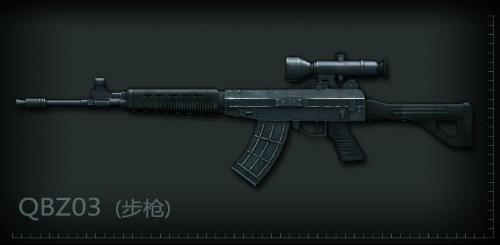 QBZ03 - 搜狗百科