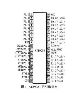 at89c51【图片 价格 包邮 视频】_淘宝助理