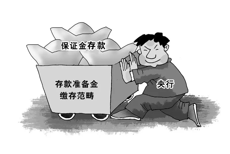 存款准备金 存款类型 搜狗百科