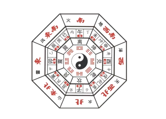 十天干十二地支 中国古代历法 搜狗百科