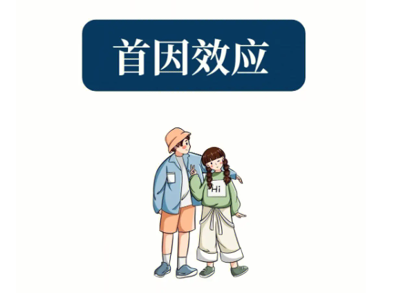 首因效应 心理学术语 搜狗百科