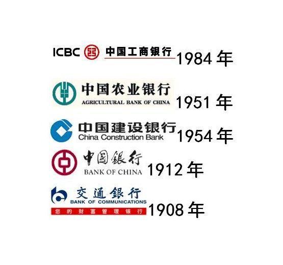 中国五大银行 中国五大银行的合称 搜狗百科