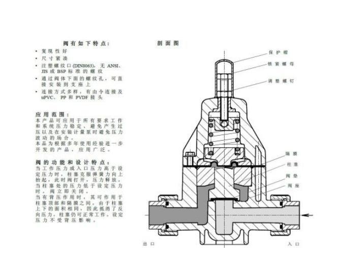 背压 物理术语 搜狗百科