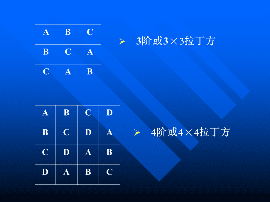 拉丁方设计 心理学术语 搜狗百科