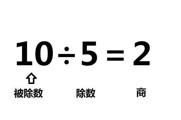 除数数学术语搜狗百科