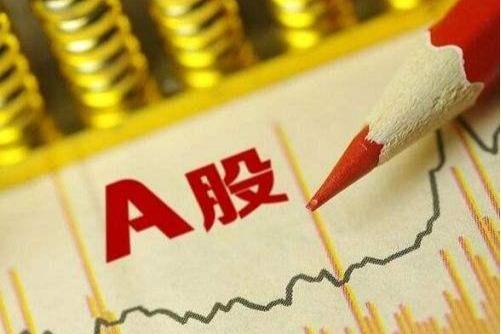 中国A股 搜狗百科