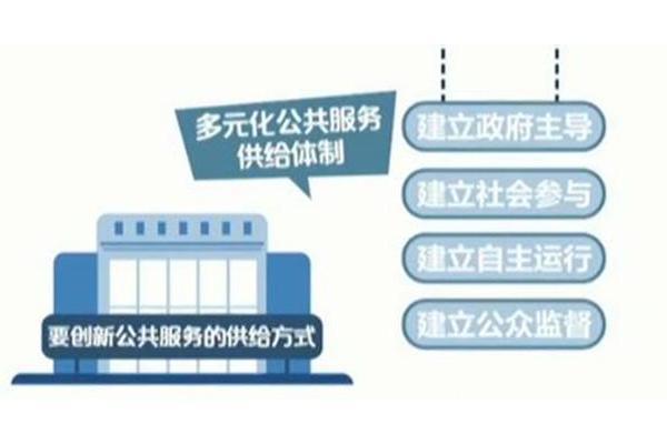 公共服务供给 搜狗百科