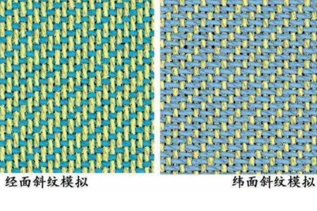 斜纹组织 搜狗百科