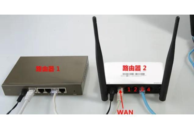 有线路由器 搜狗百科