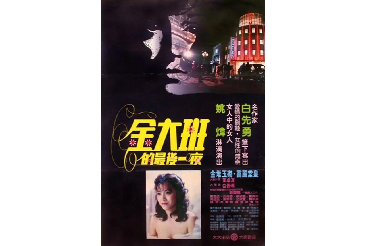 金大班的最后一夜 1984年白景瑞执导电影 搜狗百科