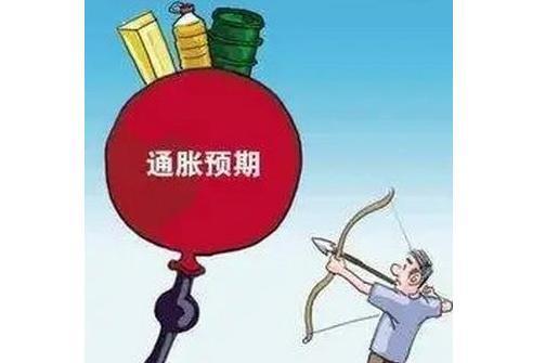 通胀预期 通货膨胀率的心理预期 搜狗百科