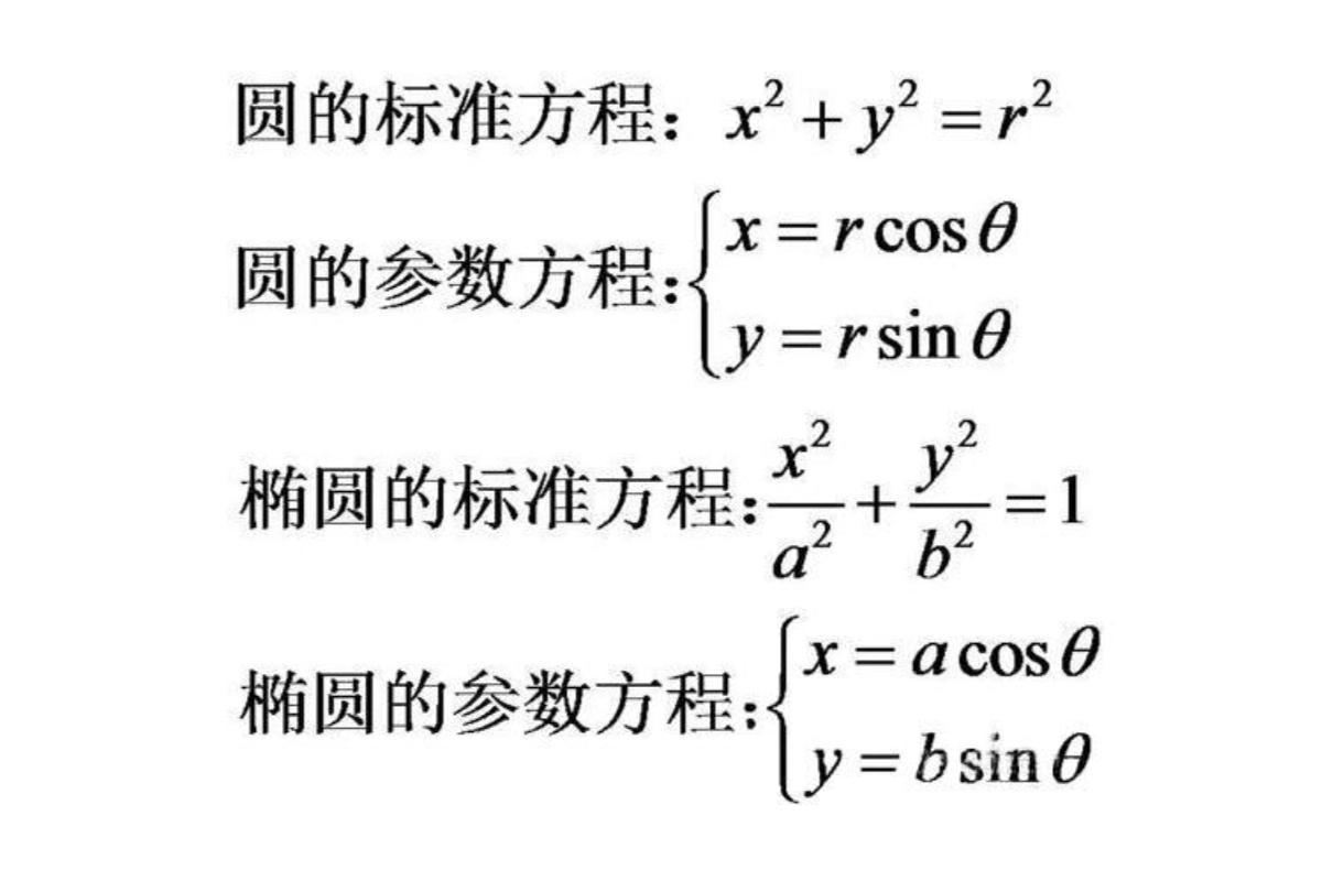 参数方程 数学术语 搜狗百科