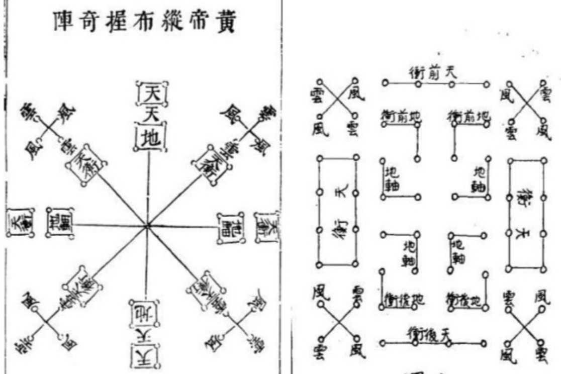 中国古代阵法 搜狗百科