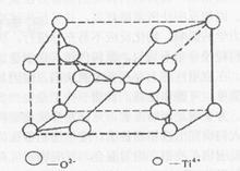 金红石型结构 - 搜狗百科