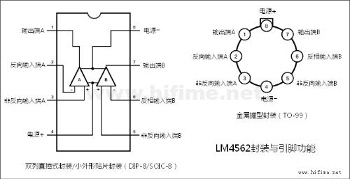 LM4562 - 搜狗百科