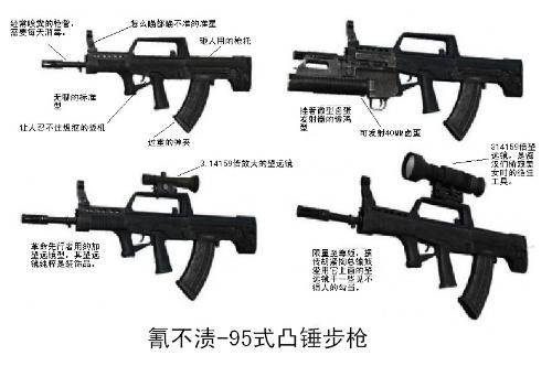 QBZ95 - 搜狗百科