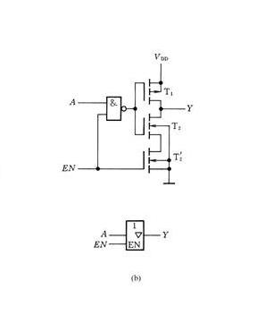 三态门 - 搜狗百科