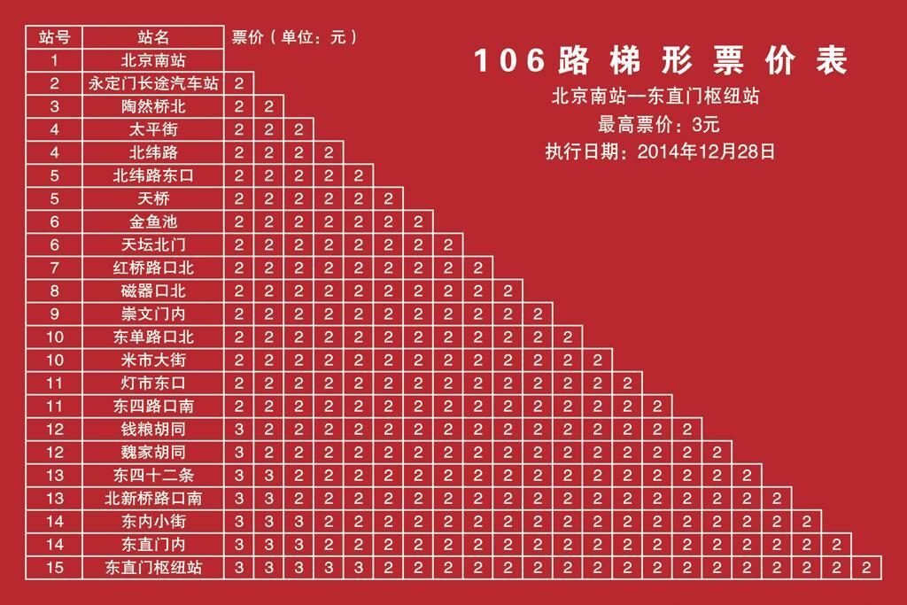 北京公交106路_搜狗百科