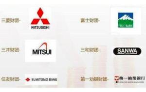 日本六大财团 - 搜狗百科