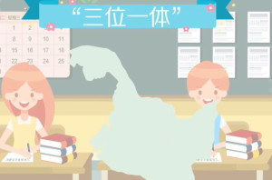 三位一体 - 搜狗百科