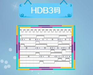 HDB3码 - 搜狗百科