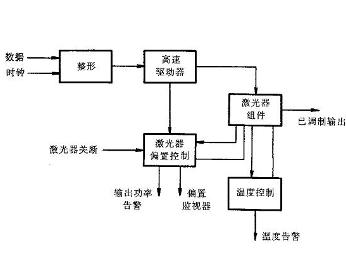 PCU（分组控制单元） - 搜狗百科