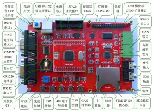STM32F103 - 搜狗百科