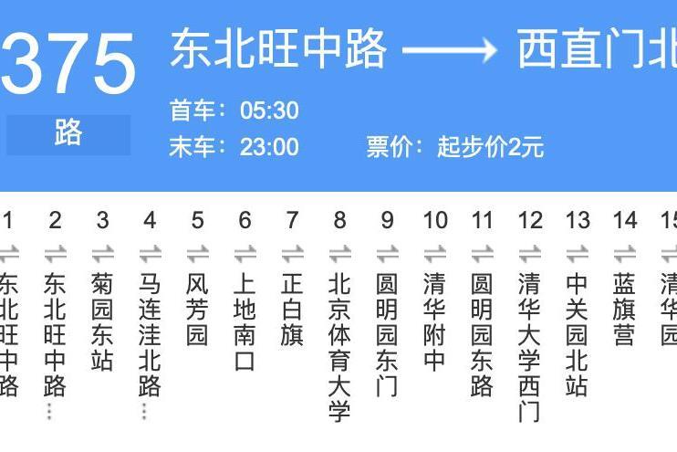 北京公交375路(北京公交集团客四分公司旗下公交)_搜狗百科