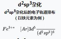 d2sp3杂化 - 搜狗百科