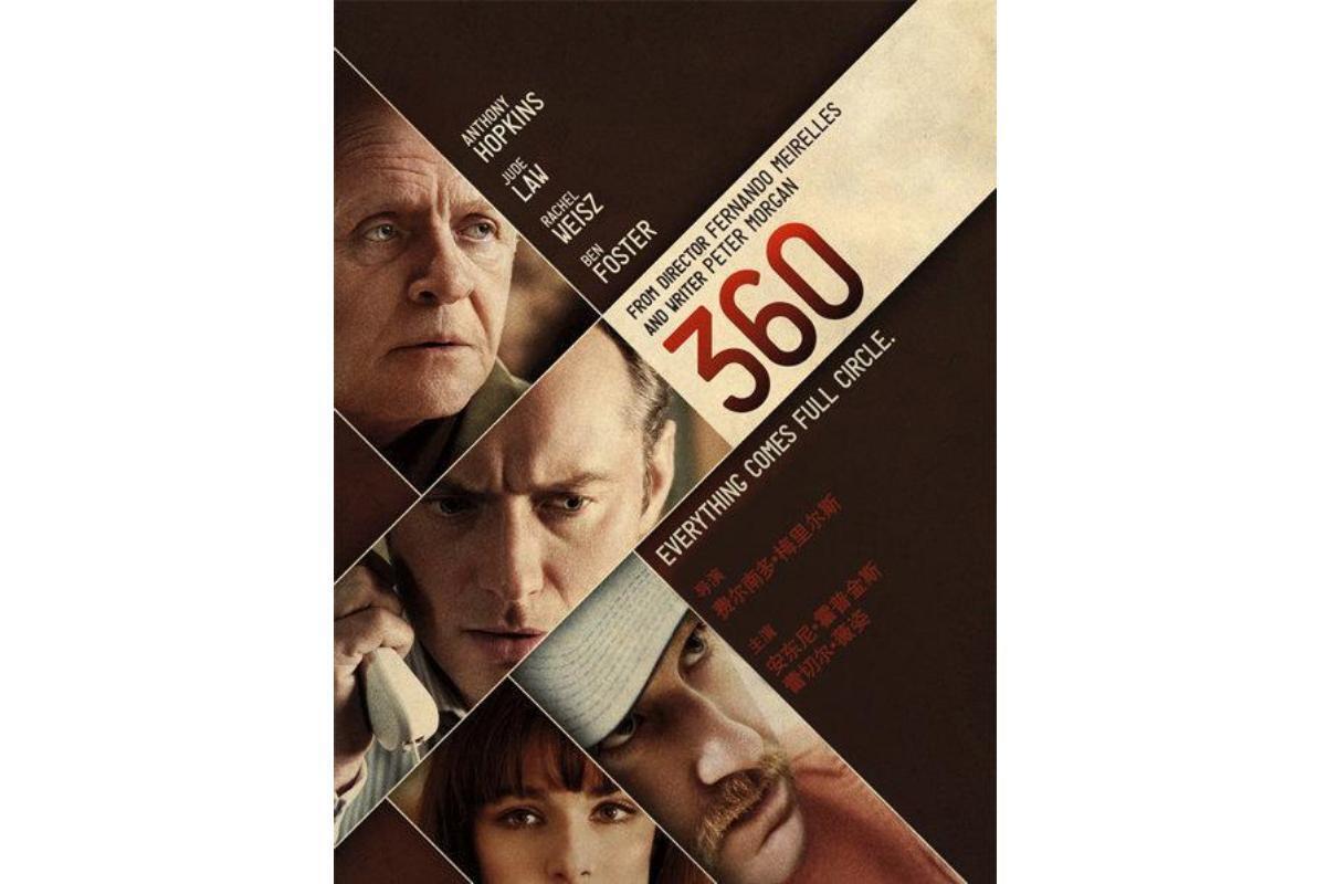 360度(2012年费尔南多·梅里尔斯执导英国电影)_搜狗百科