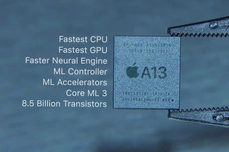A13 Bionic(苹果公司2019年发布的芯片)_搜狗百科