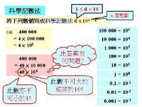 科学记数法 - 搜狗百科