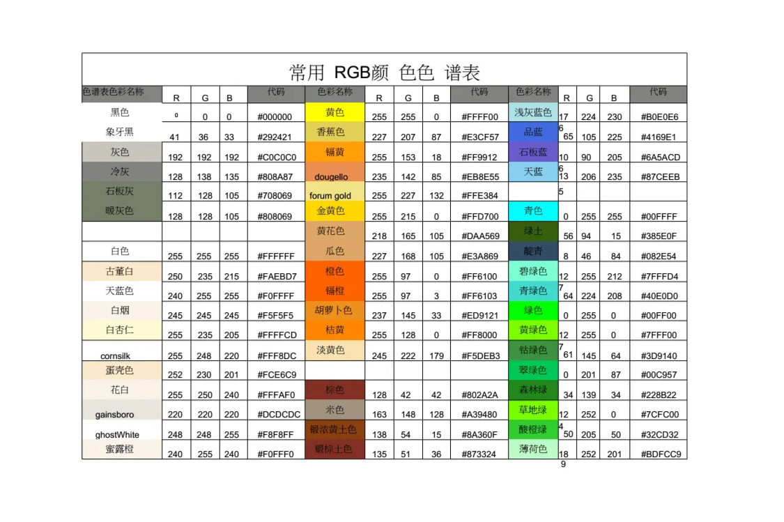 色彩表搜狗百科