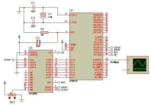 ADC0808 - 搜狗百科
