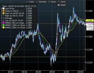 北美东部时区 - 搜狗百科