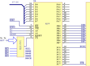8255芯片 - 搜狗百科