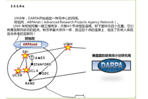 阿帕网 - 搜狗百科