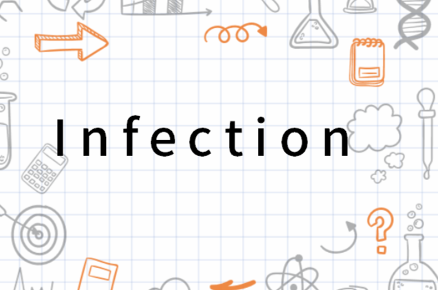 Infection - 搜狗百科