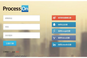 ProcessOn - 搜狗百科