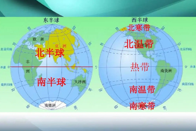 北半球(地球赤道以北的半球)_搜狗百科
