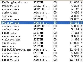360Tray.exe - 搜狗百科