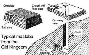 mastaba - 搜狗百科