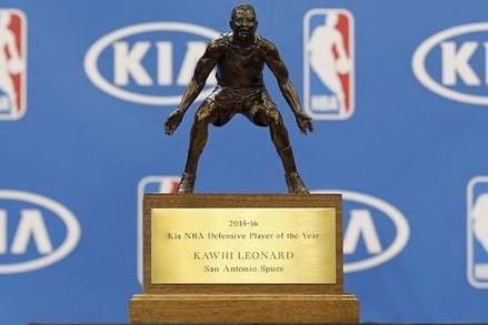 美国职业篮球联赛年度最佳防守球员奖(NBA常规赛赛季防守最出色球员奖项)_搜狗百科