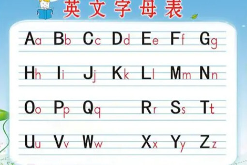 字母表(按习惯顺序排列的字母)_搜狗百科