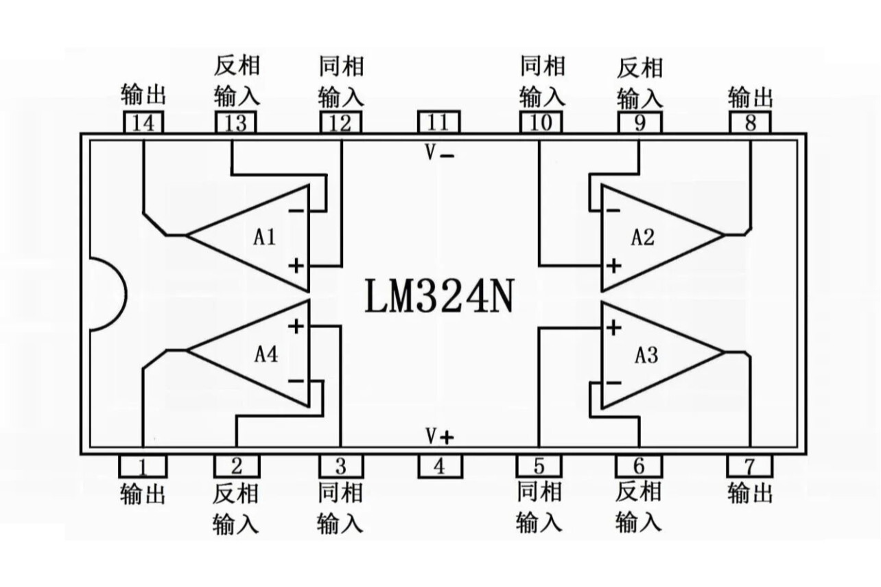 lm324(电路装置)_搜狗百科
