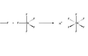 氟锑酸 - 搜狗百科