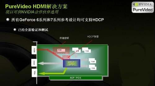 Pure Video - 搜狗百科